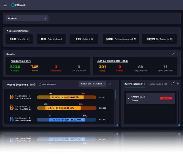 InControl Customer Resource - InCharge Energy Inc.